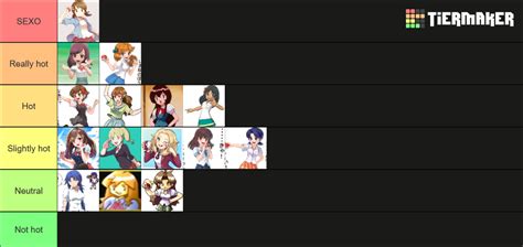 Lass Pokemon Trainers Tier List Community Rankings Tiermaker