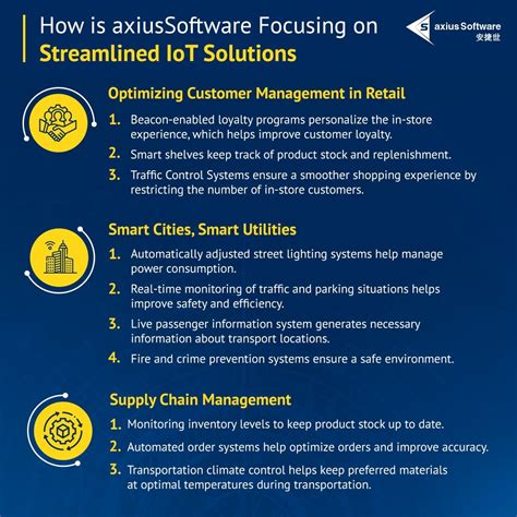 Axiussoftware Iot Axiussoftware