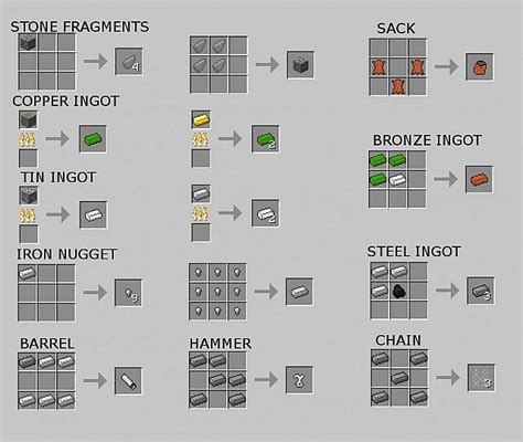 Minecraft Hordas Mod The Weapons Of The Middle Age And The New Age