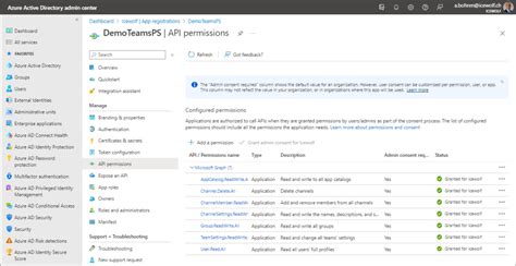 Microsoft Teams Powershell Module 471 Preview With Azuread App And
