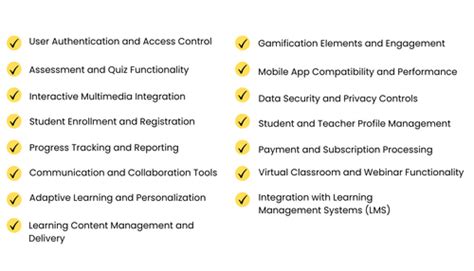 Edtech Software Testing And Qa Services