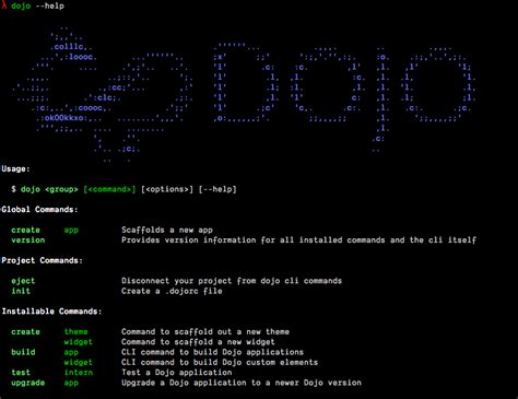 Learn Dojo