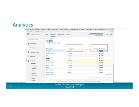 nyc hug application architectures with apache hadoop ppt