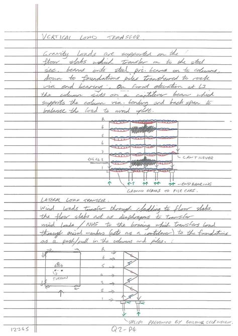 Istructe Exam Worked Example January 2019 Q2