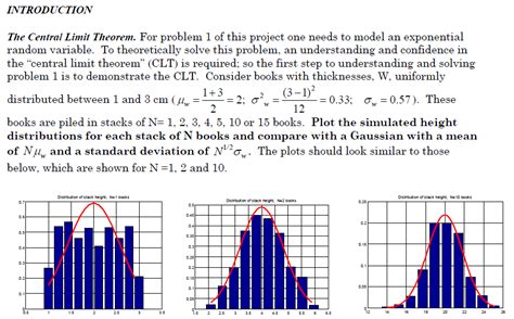 Solved INTRODUCTION The Central Limit Theorem For Problem 1 Chegg