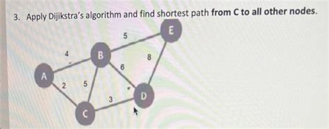 solved 3 apply dijikstra s algorithm and find shortest path
