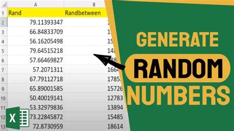 3 Easy Ways To Generate Random Numbers In Excel Exceltutorial