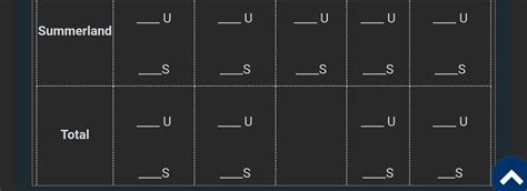 solved the following two tables are hypothetical production