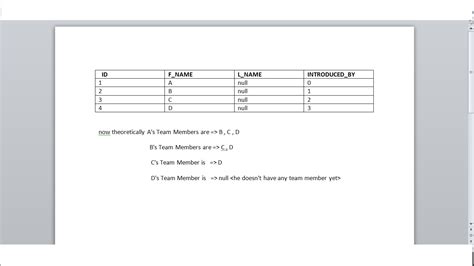 Sql Server Inner Join To That Query Again Inner Join Again The Same
