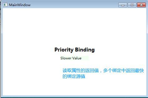 Wpf：数据绑定 Prioritybinding优先级绑定 Wpf软件项目示例 Segmentfault 思否