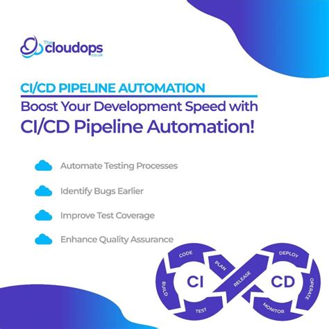 Devops Financialbenefits Revenuegrowth Costsavings Efficiency