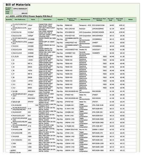 48 Free Bill Of Material Templates Excel And Word Templatelab