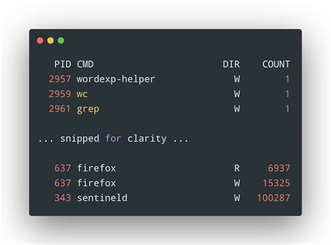 Dtrace Revisited Advanced Debugging Techniques