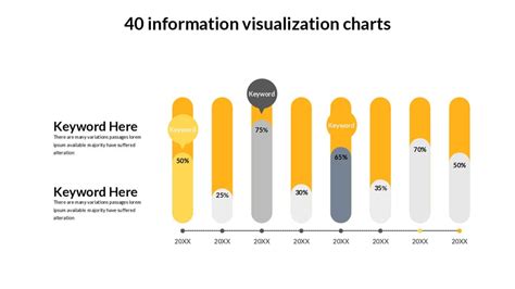 Bar Chart Showing The Number Google Slide Theme And Powerpoint Template Slidedocs