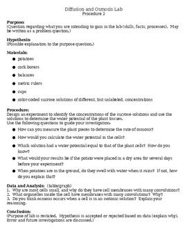Diffusion Lab Part By Science Corner TPT