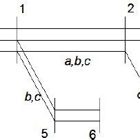 Example Of A Six Nodes System Download Scientific Diagram