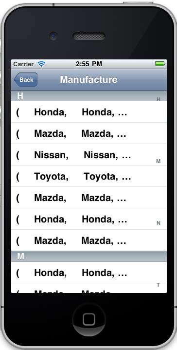 Iphone How To Pass Nsdictionary Values To Uitableviewcell Properly