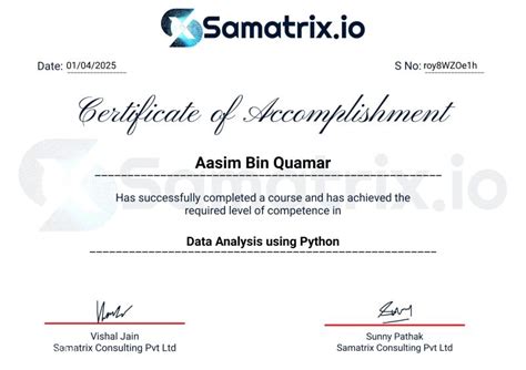🎓 Excited To Share A New Milestone In My Data Analyst Journey Aasim Bin Quamar