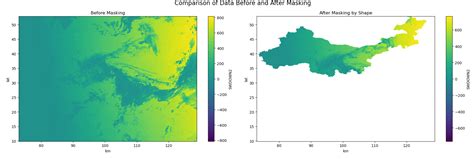 利用shp裁剪nc数据 Geopandas裁剪nc数据 Csdn博客