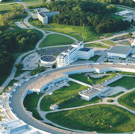 Argonne National Laboratory The Institute For Climate And Sustainable Growth