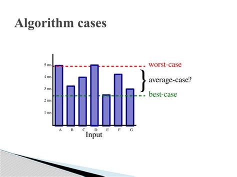 Algorithmanalysisinfundamentalsofdatastructure 190810085243pptx