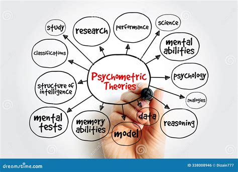Psychometric Theories Are Based On A Model That Portrays Intelligence As A Composite Of