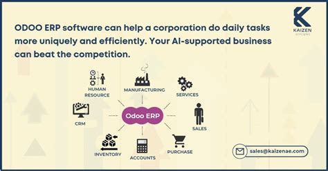 Kaizen Principles On Linkedin Odoo Erp Erpsolutions Erpsoftware Erpsoftwaresolutions