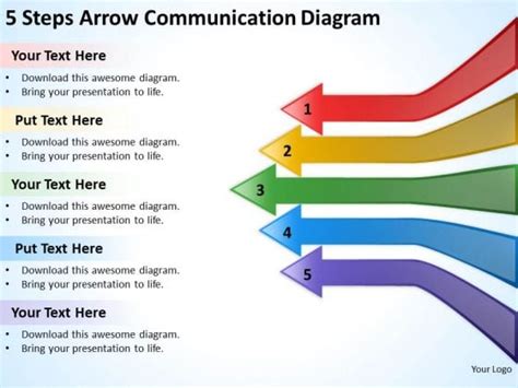 5 Steps Arrow Communication Diagram Buy Business Plans PowerPoint Slides PowerPoint Templates