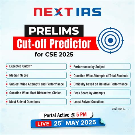 Upsc Prelims Cut Off 2024 Analysis And Estimates