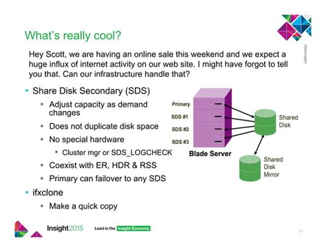 informix ha best practices pdf