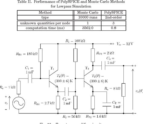 Figure 10 From Stochastic Formulation Of Spice Type Electronic Circuit Simulation With
