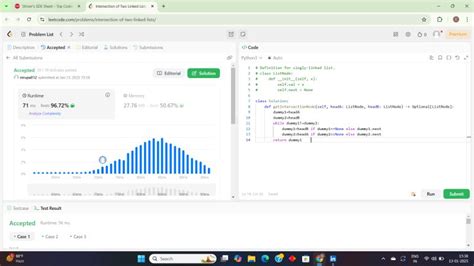 40dayscodingchallenge Linkedlist Dsa Python Leetcode Tufplus