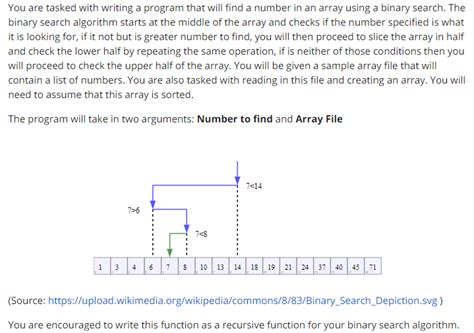 Solved Java8 Programmingbinary Searchconvert Python3 Code