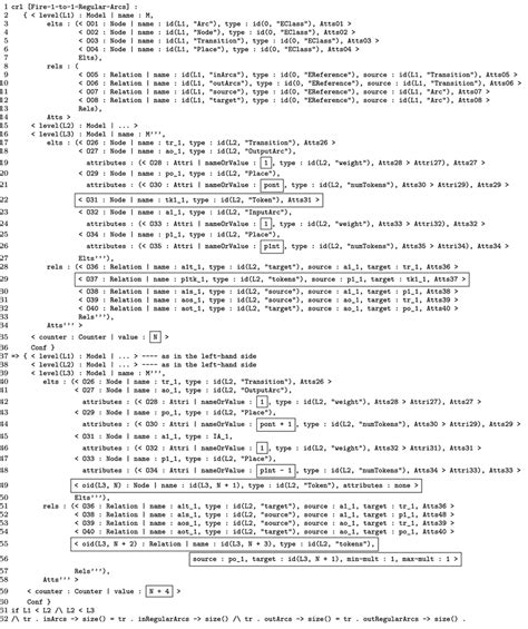 Excerpt Of The Maude Rewrite Rule Corresponding To The Box Free Version Download Scientific