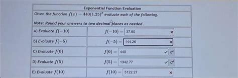 Solved Exponential Function Evaluation Given The Function Chegg Com