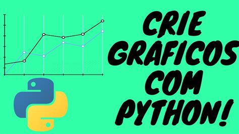Aprenda A Plotar Gráficos Com Python Em 5 Minutos Youtube