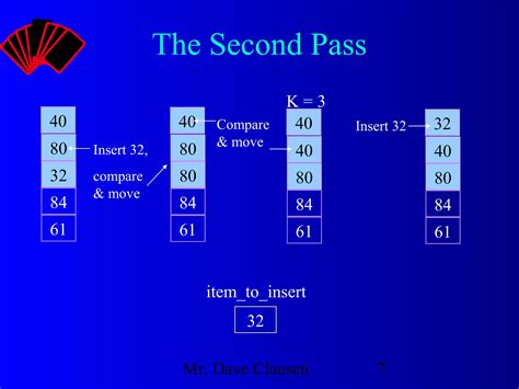 insertion sort ppt