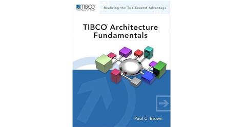 Tibco Architecture Fundamentals By Paul C Brown