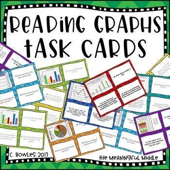 Reading Graphs Practice Task Cards Reading Graphs Upper Elementary Science Middle Babe