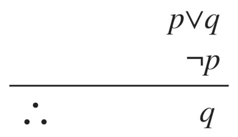 Philosophy Logic Test Flashcards Quizlet