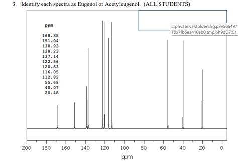 Solved Please Help Me Interpret Each NMR Situation Above With Detail Course Hero