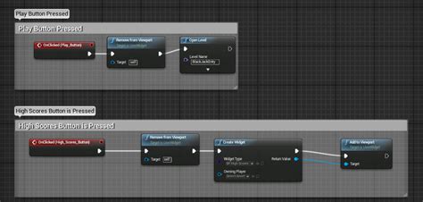i don t know udk unreal engine 4 blender and substance designer tutorials how to update your