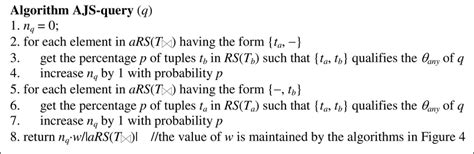 Ajs Query Algorithm Download Scientific Diagram