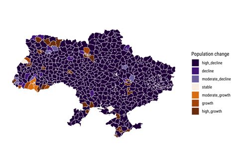 Population Science 4 Sequence Analysis