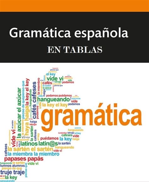 Грамматика испанского языка в таблицах и схемах 2025 Испанский с улыбкой ВКонтакте