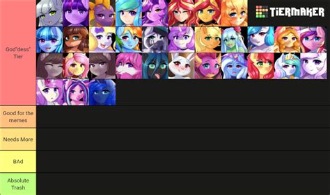 Friendship With Benefits Waifu Tierlist Tier List Community Rankings Tiermaker