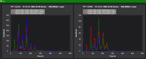 Tuning The Harmonic Notch Page 32 Copter 4 0 ArduPilot Discourse