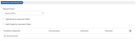 Ws Security Sts Token
