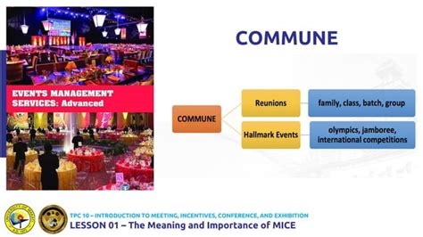 Lesson O1the Meaning And Importance Of Micepdf Fan Conventions Events