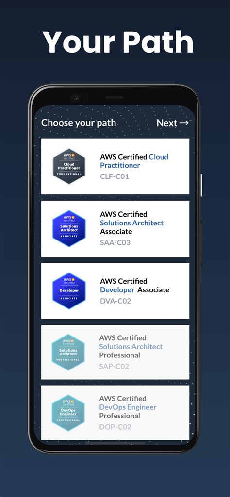 下载 Learn Aws 4 4 3 安卓apk 安全、免费下载